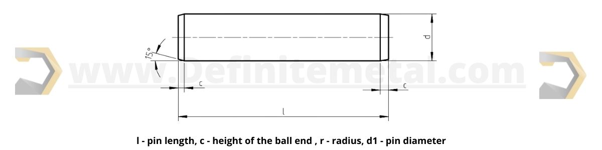 ISO 2338 Dowel pin Manufacturer and exporter, Order Now